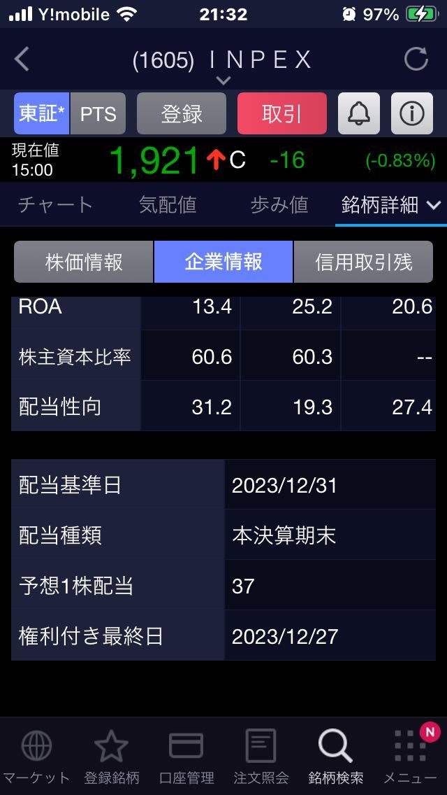 No.370318 Re:確認ですが配当取りは27日に買… - (株)INPEX【1605】の掲示板 2023/12/09〜2023/12/13 - 株式掲示板 - Yahoo!ファイナンス