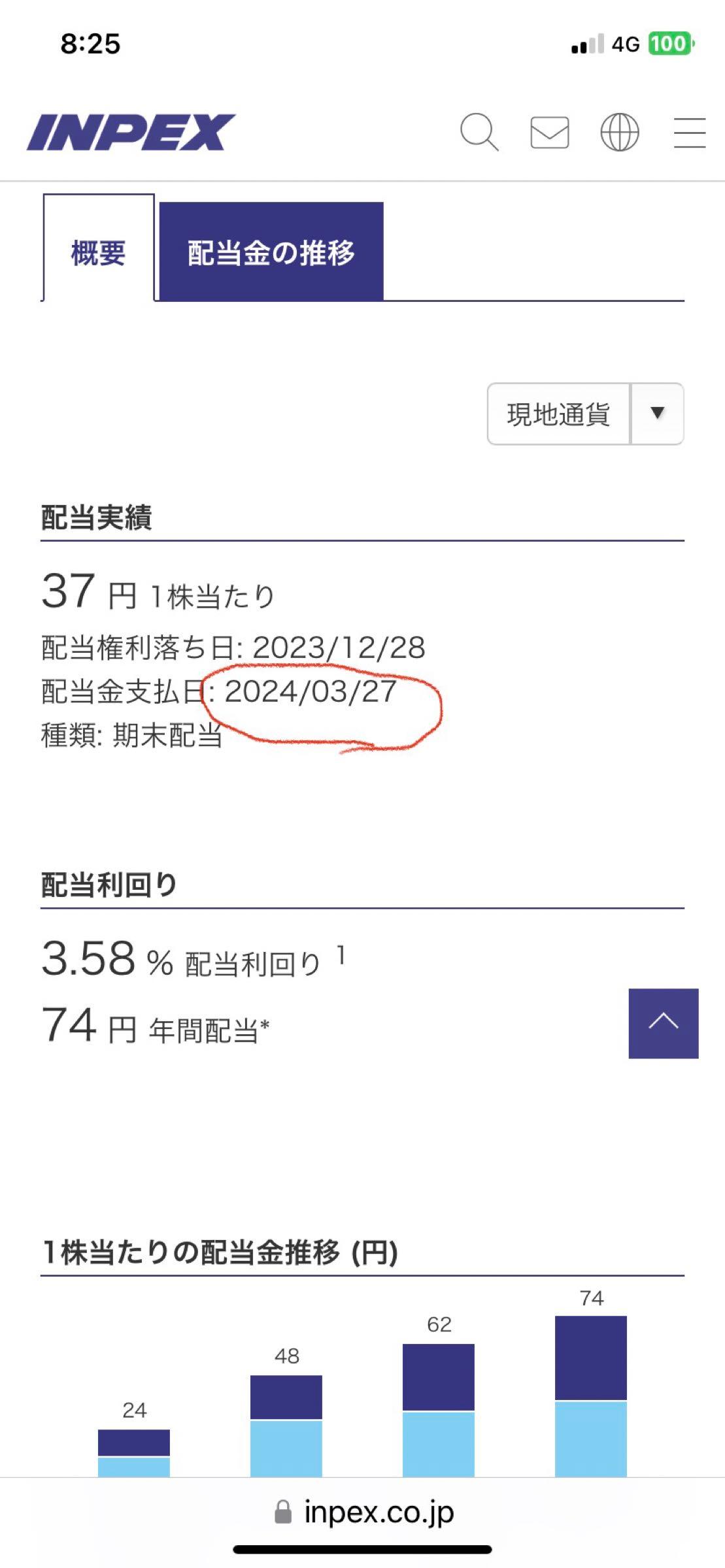 No.386942 ハッハッハ（笑） 配当 と … - (株)INPEX【1605】の掲示板 2024/03/02〜2024/03/06 - 株式掲示板 - Yahoo!ファイナンス
