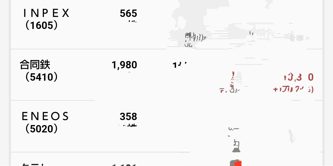 No.405360 高っ(笑) - (株)INPEX【1605】の掲示板 2024/05/15〜2024/05/20 - 株式掲示板 - Yahoo!ファイナンス