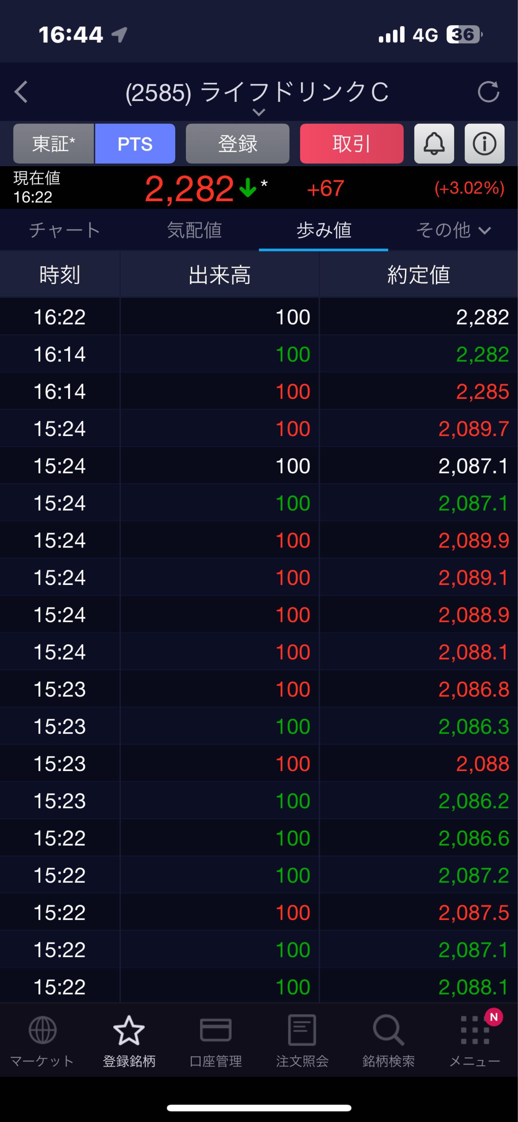 No.8462 これなんですか？ 誤爆にしても… - (株)ライフドリンクカンパニー【2585】の掲示板 2025/10/10〜 - 株式掲示板 - Yahoo!ファイナンス