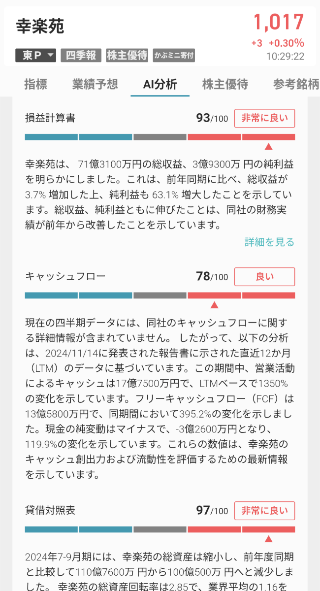 No.26006 文句ねぇだろ！ - (株)幸楽苑【7554】の掲示板 2025/03/21〜 - 株式掲示板 - Yahoo!ファイナンス