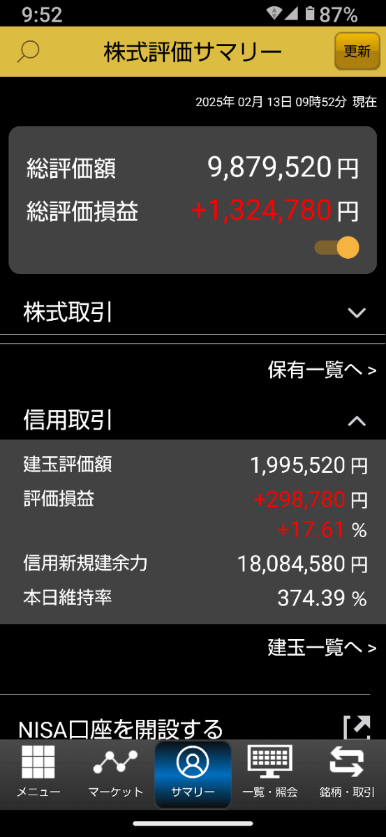 No.28215 辛抱して集め続けたブツがやっと… - (株)IBJ【6071】の掲示板 2024/07/31〜 - 株式掲示板 - Yahoo!ファイナンス