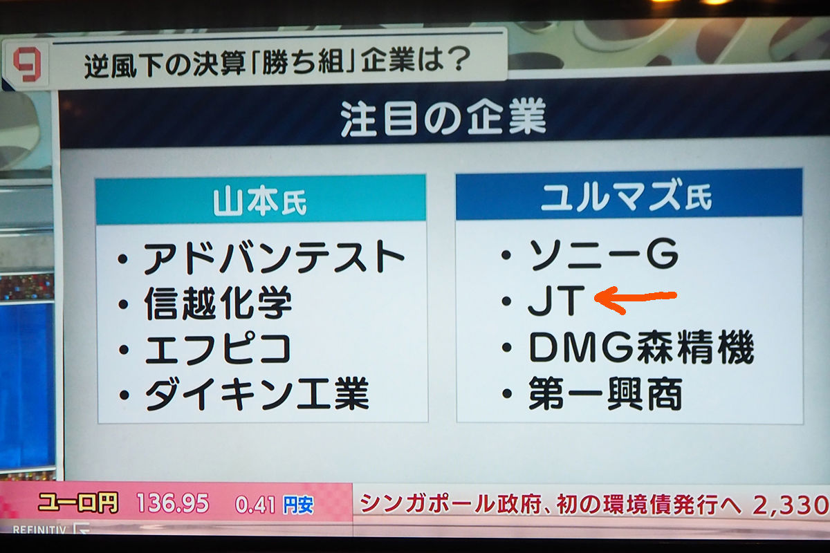 No.322677 8.5放送 - 2914 - JT 2022/08/03〜2022/08/19 - 株式掲示板 - Yahoo!ファイナンス