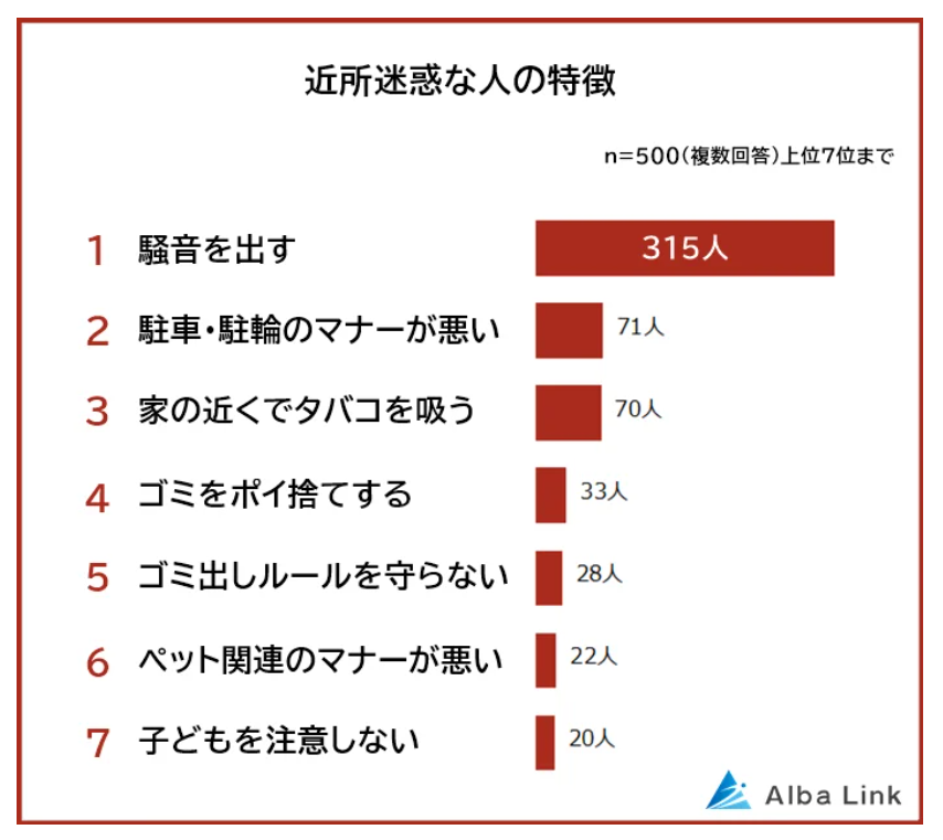 No.381222 > タバコ嫌いな人にとっては … - JT【2914】の掲示板 2023/08/19〜2023/08/26 - 株式掲示板 - Yahoo!ファイナンス