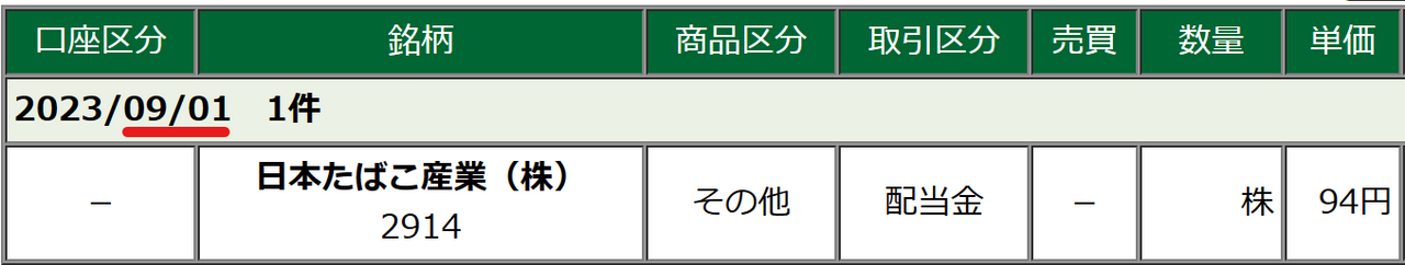No.383489 capitalgain派 I… - JT【2914】の掲示板 2023/08/30〜2023/09/04 - 株式掲示板 - Yahoo!ファイナンス