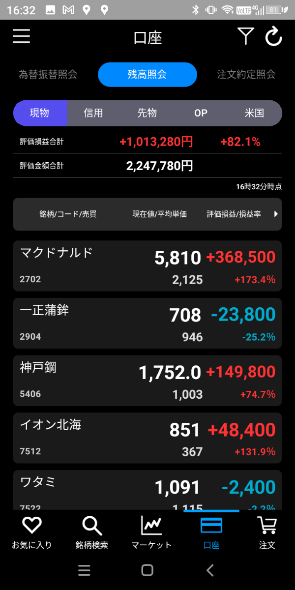 No.396321 こんなに落ちたのに 俺のポート… - JT【2914】の掲示板 2023/10/26〜2023/10/31 - 株式掲示板 - Yahoo!ファイナンス