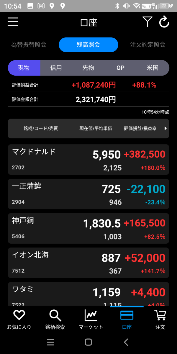 No.399236 バブルだー 88％ - 2914 - JT 2023/11/03〜2023/11/07 - 株式掲示板 - Yahoo!ファイナンス