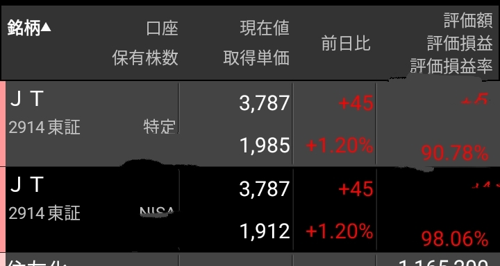 No.401538 私のことか？ - JT【2914】の掲示板 2023/11/14〜2023/11/16 - 株式掲示板 - Yahoo!ファイナンス