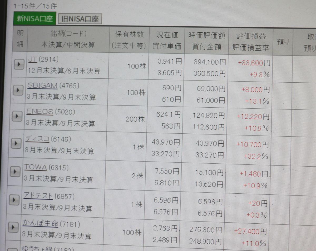 No.421136 2914 JKたばこおぢ … - JT【2914】の掲示板 2024/02/06〜2024/02/09 - 株式掲示板 - Yahoo!ファイナンス