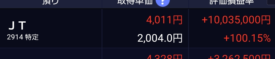 No.421762 2倍達成しました 強すぎます… - JT【2914】の掲示板 2024/02/10〜2024/02/13 - 株式掲示板 - Yahoo!ファイナンス