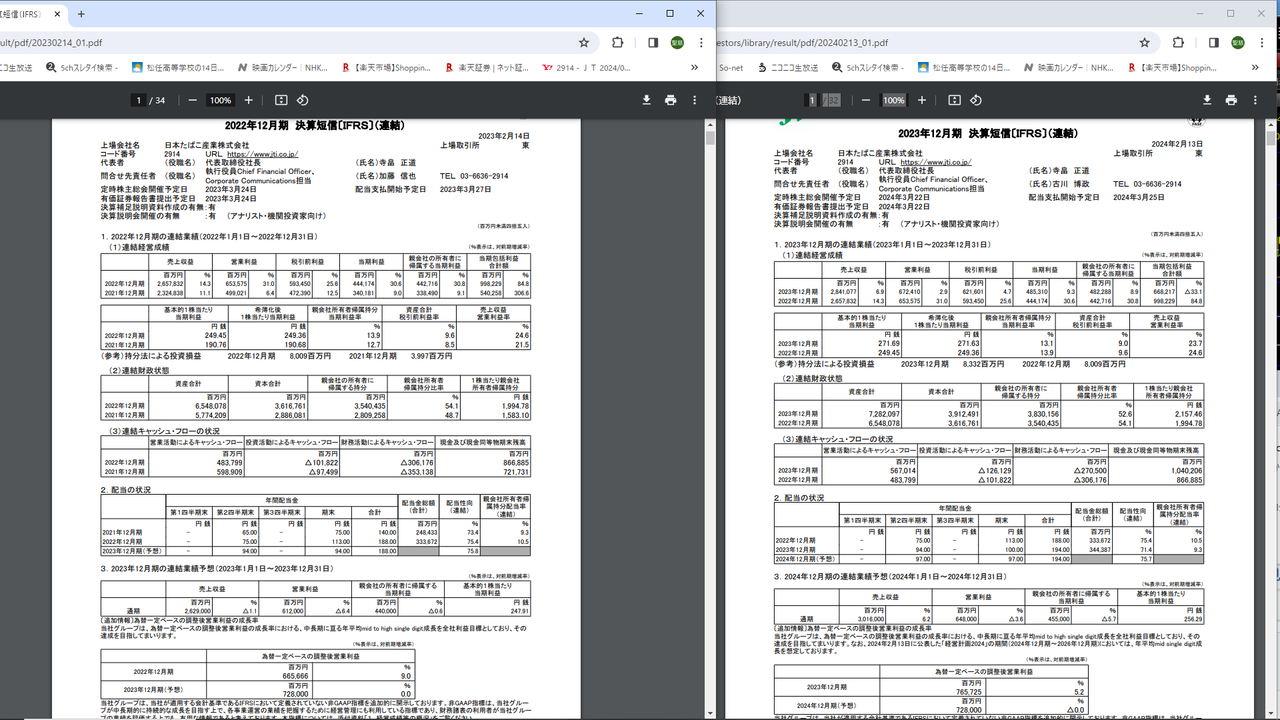 No.422529 おっしゃられるとおりです … - JT【2914】の掲示板 2024/02/10〜2024/02/13 - 株式掲示板 - Yahoo!ファイナンス