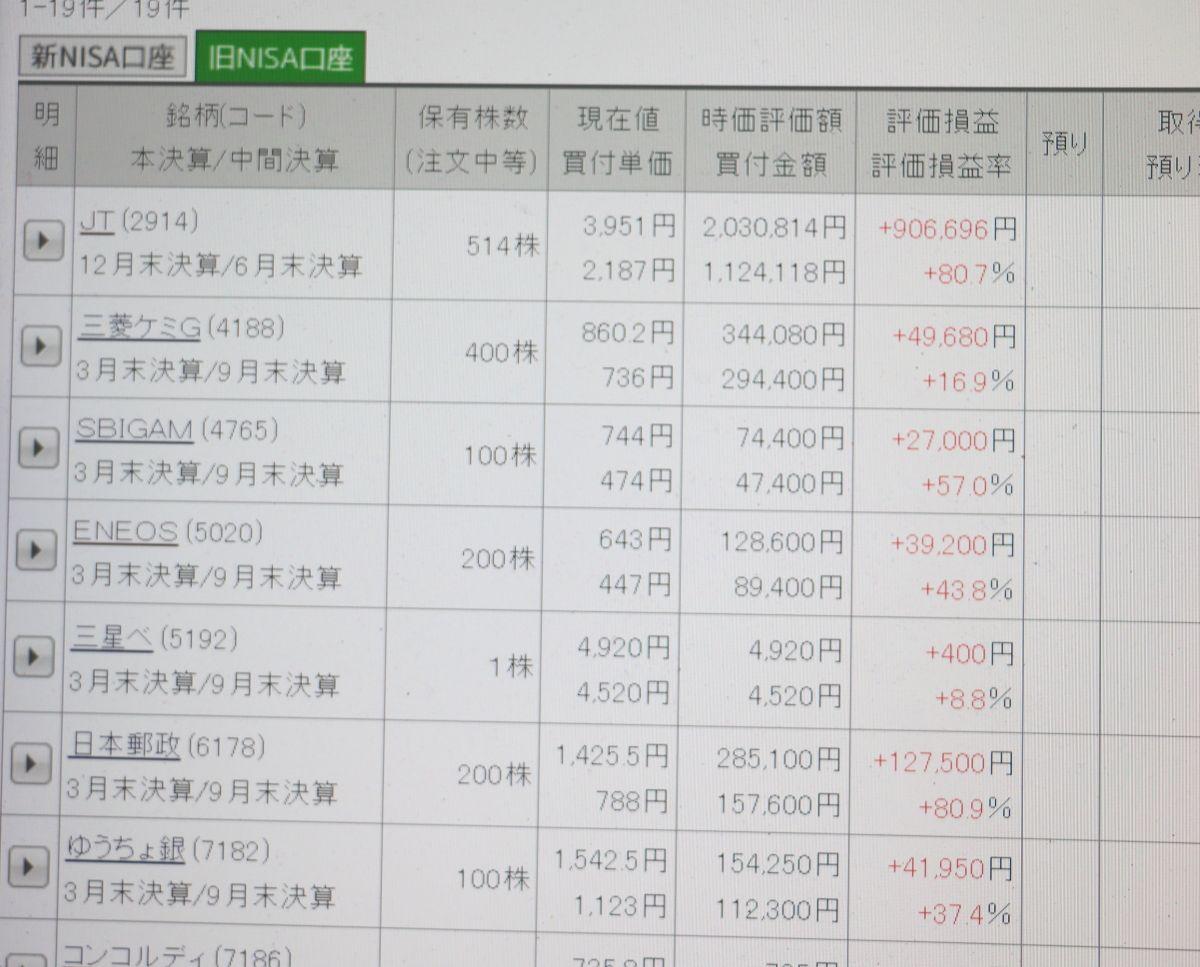 No.425769 2914 JKたばこおぢ … - JT【2914】の掲示板 2024/02/19〜2024/02/24 - 株式掲示板 - Yahoo!ファイナンス