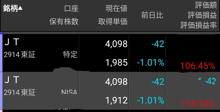 No.432524 小銭さんがいた頃からの古株です… - JT【2914】の掲示板 2024/04/03〜2024/04/10 - 株式掲示板 - Yahoo!ファイナンス