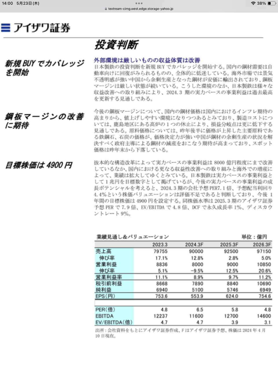 No.439997 藍沢証券 日本製鉄レポート - JT【2914】の掲示板 2024/05/23〜2024/05/30 - 株式掲示板 - Yahoo!ファイナンス
