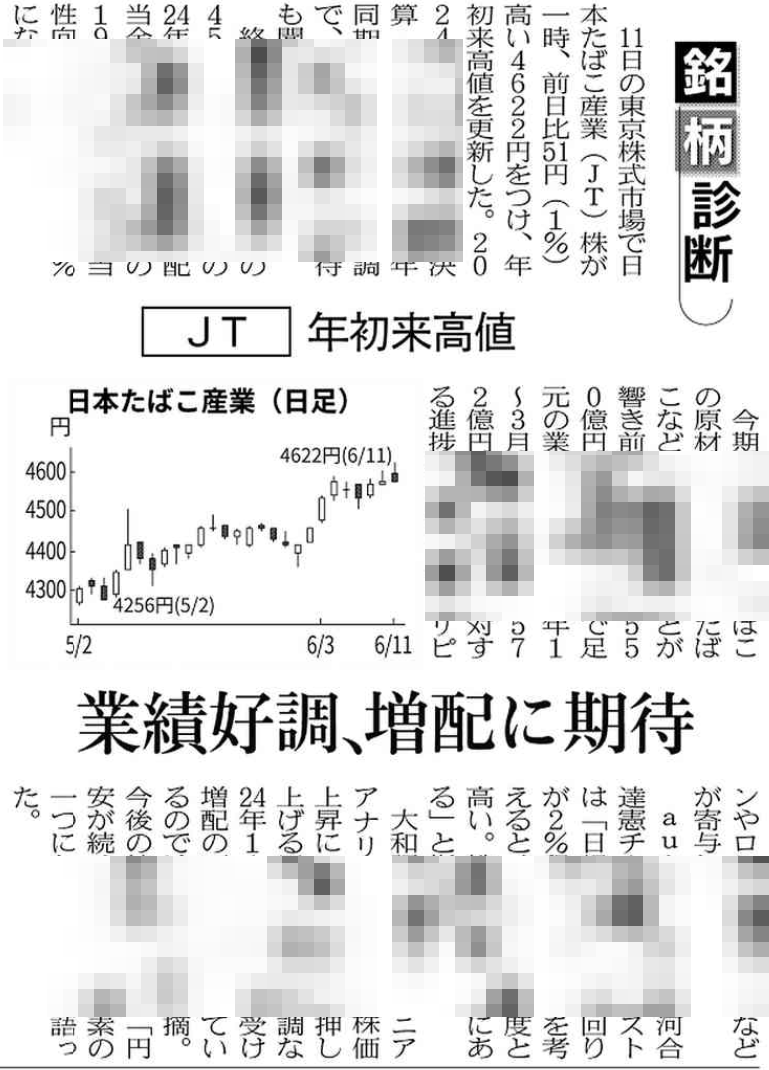 No.443072 日経朝刊 ー。 - JT【2914】の掲示板 2024/06/06〜2024/06/12 - 株式掲示板 - Yahoo!ファイナンス