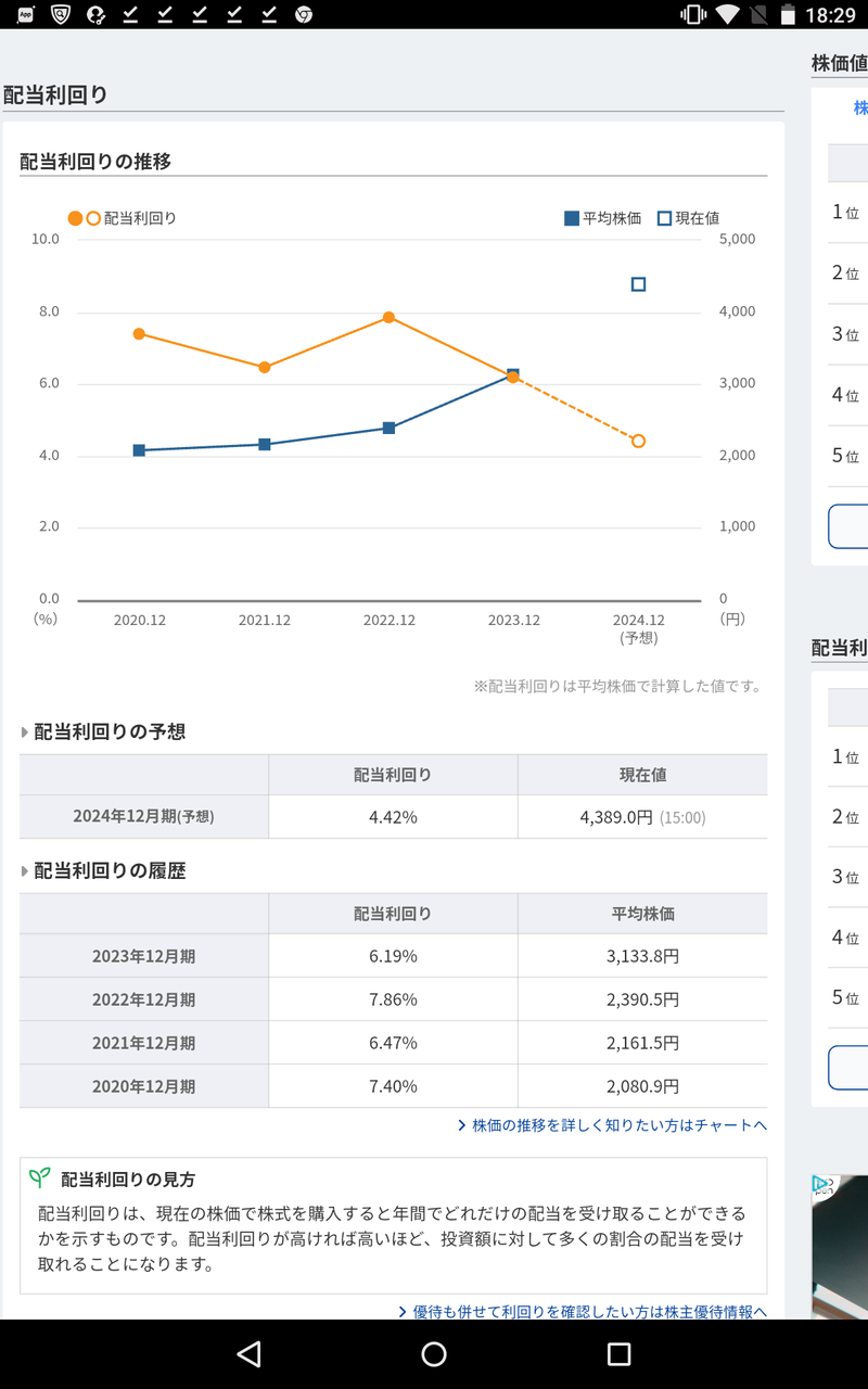 No.444654 これ見てどう思うかだね 強気… - JT【2914】の掲示板 2024/06/20〜2024/06/25 - 株式掲示板 - Yahoo!ファイナンス