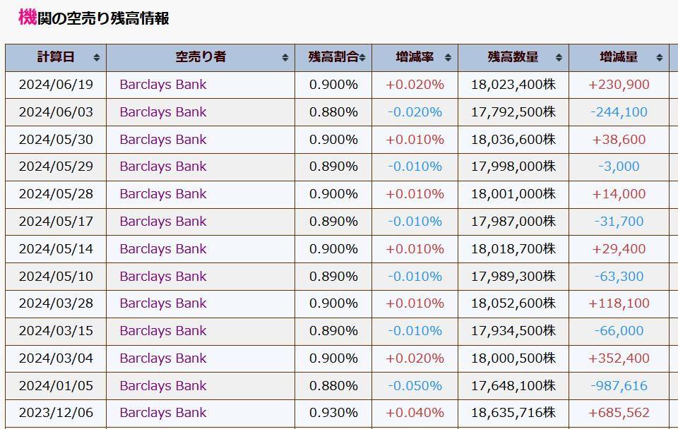 No.449091 いい加減にしろ イギリス赤字銀… - JT【2914】の掲示板 2024/07/02〜2024/07/05 - 株式掲示板 - Yahoo!ファイナンス