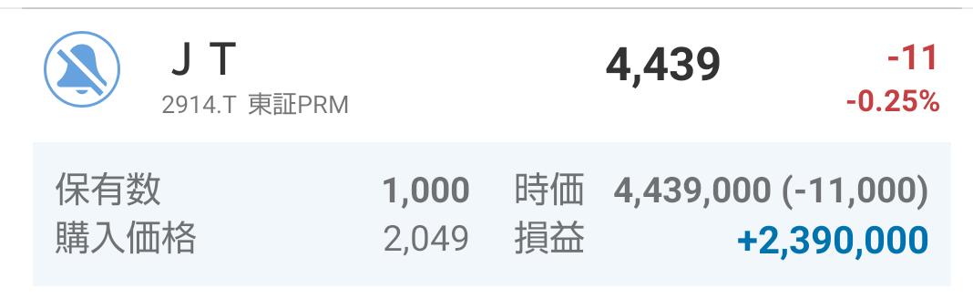 No.450098 まあもともと2000円台で買っ… - JT【2914】の掲示板 2024/07/06〜2024/07/12 - 株式掲示板 - Yahoo!ファイナンス
