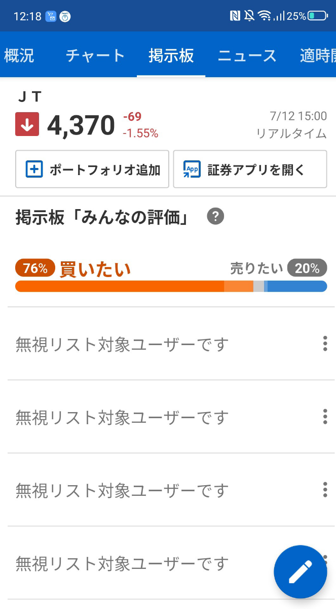 No.450353 本日、休場日。 板、こんなこと… - JT【2914】の掲示板 2024/07/13〜2024/07/22 - 株式掲示板 - Yahoo!ファイナンス