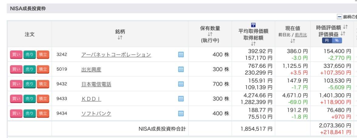 No.466323 今年まだ新NISAで買えるけど… - JT【2914】の掲示板 2024/10/05〜2024/10/14 - 株式掲示板 - Yahoo!ファイナンス