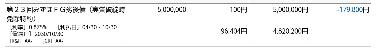 No.474444 か - JT【2914】の掲示板 2024/11/26〜2024/12/08 - 株式掲示板 - Yahoo!ファイナンス