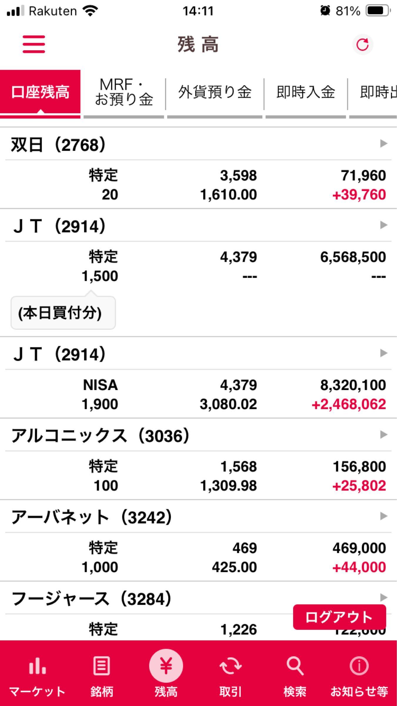 No.495331 そろそろ底か、と 1500株買… - JT【2914】の掲示板 2025/05/08〜2025/05/16 - 株式掲示板 - Yahoo!ファイナンス