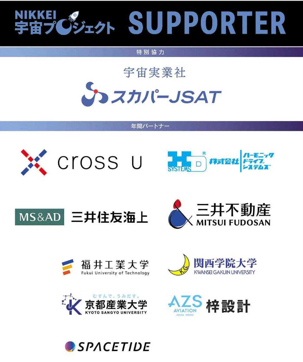 No.14689 衛星データで地上を守る ー。 - (株)スカパーJSATホールディングス【9412】の掲示板 2023/09/08〜2024 ...