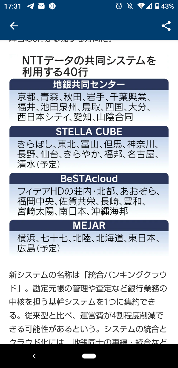 No.4460 NTTデータによ40の地銀の勘… - TDCソフト(株)【4687】の掲示板 2021/08/06〜2024/12/09 - 株式掲示板 - Yahoo!ファイナンス