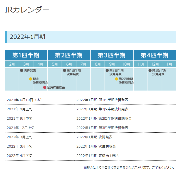 No.9682 ここみたんですけどね。 ht… - (株)OSGコーポレーション【6757】の掲示板 2021/02/02〜2022/09/12 - 株式掲示板 - Yahoo!ファイナンス