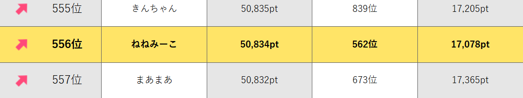 No.19019 WIN5、1点買いはすごいw … - NTTの愉快な仲間たちの掲示板 - 株式掲示板 - Yahoo!ファイナンス