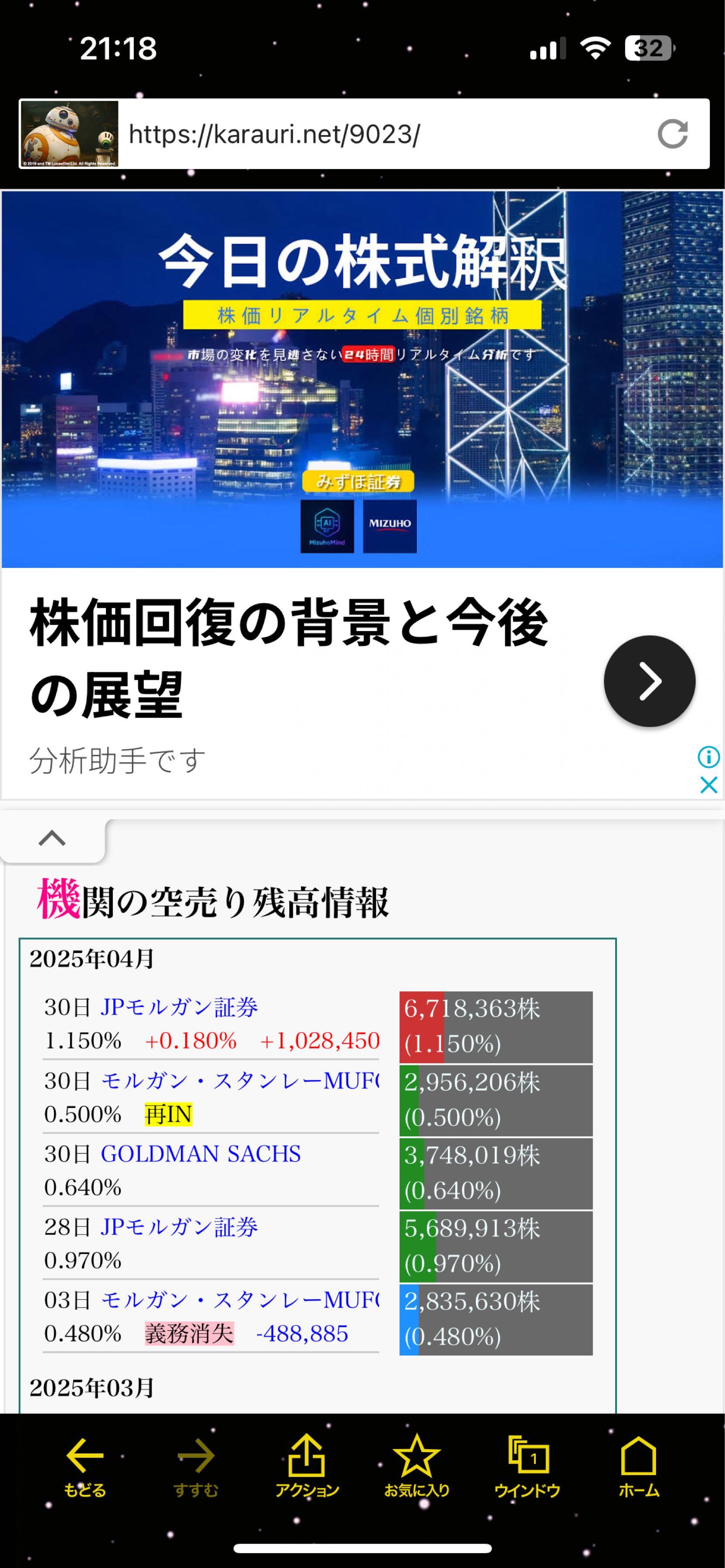 No.44368 空売りパラダイス - 東京地下鉄(株)【9023】の掲示板 2025/04/29〜2025/05/02 - 株式掲示板 - Yahoo!ファイナンス