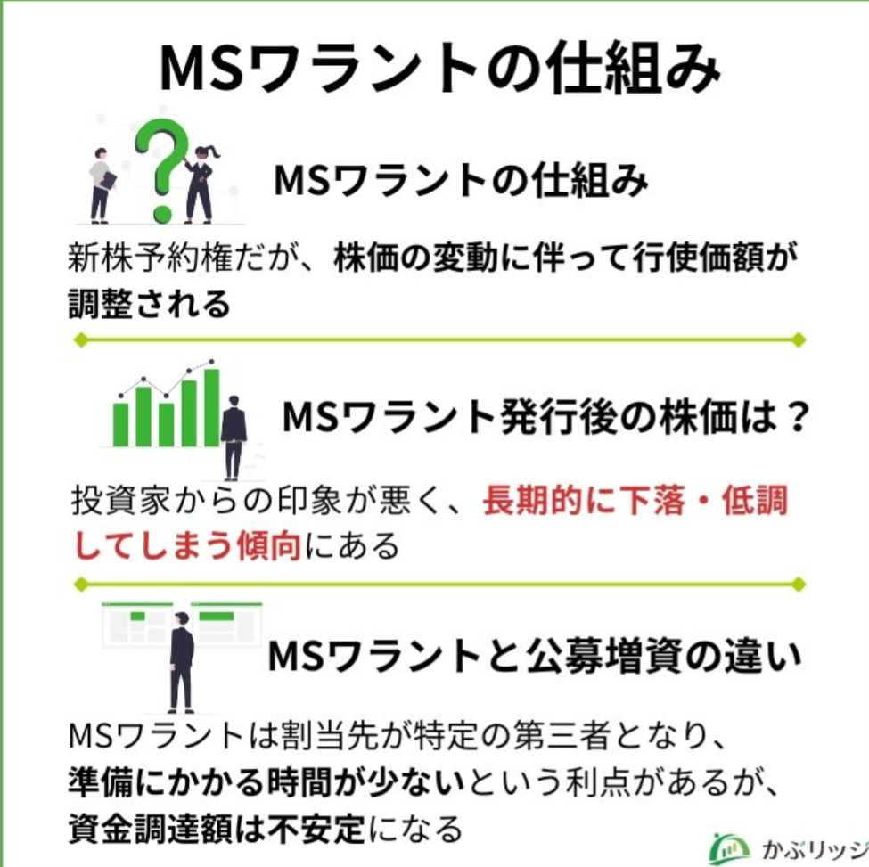 No.54407 やはり下げか… - (株)サイバーセキュリティクラウド【4493】の掲示板 2025/02/15〜2025/04/17 - 株式掲示板 - Yahoo!ファイナンス