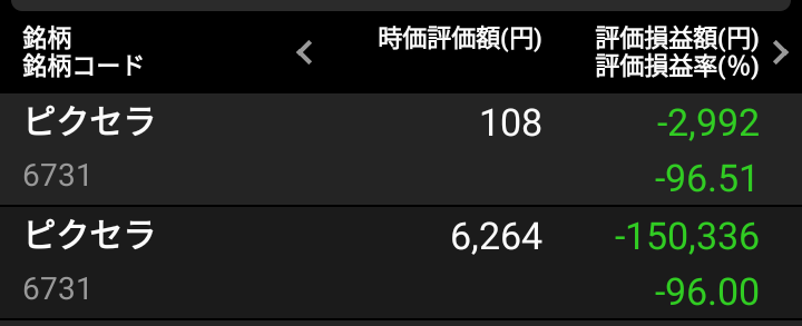 No.56342 こんなん見つけたよwww - (株)デンソー【6902】の掲示板 2024/04/11〜2024/05/07 - 株式掲示板 - Yahoo!ファイナンス
