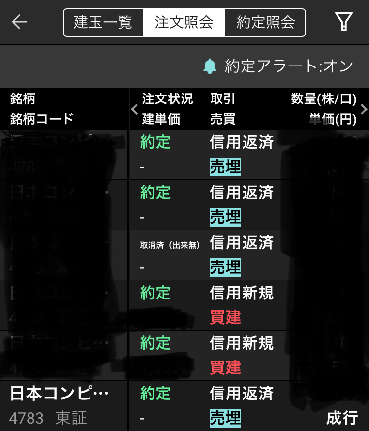 No.79548 Re:損切りする判断力あんなら信用で… - NCD(株)【4783】の掲示板 2018/05/10〜2018/06/26 - 株式掲示板 - Yahoo!ファイナンス