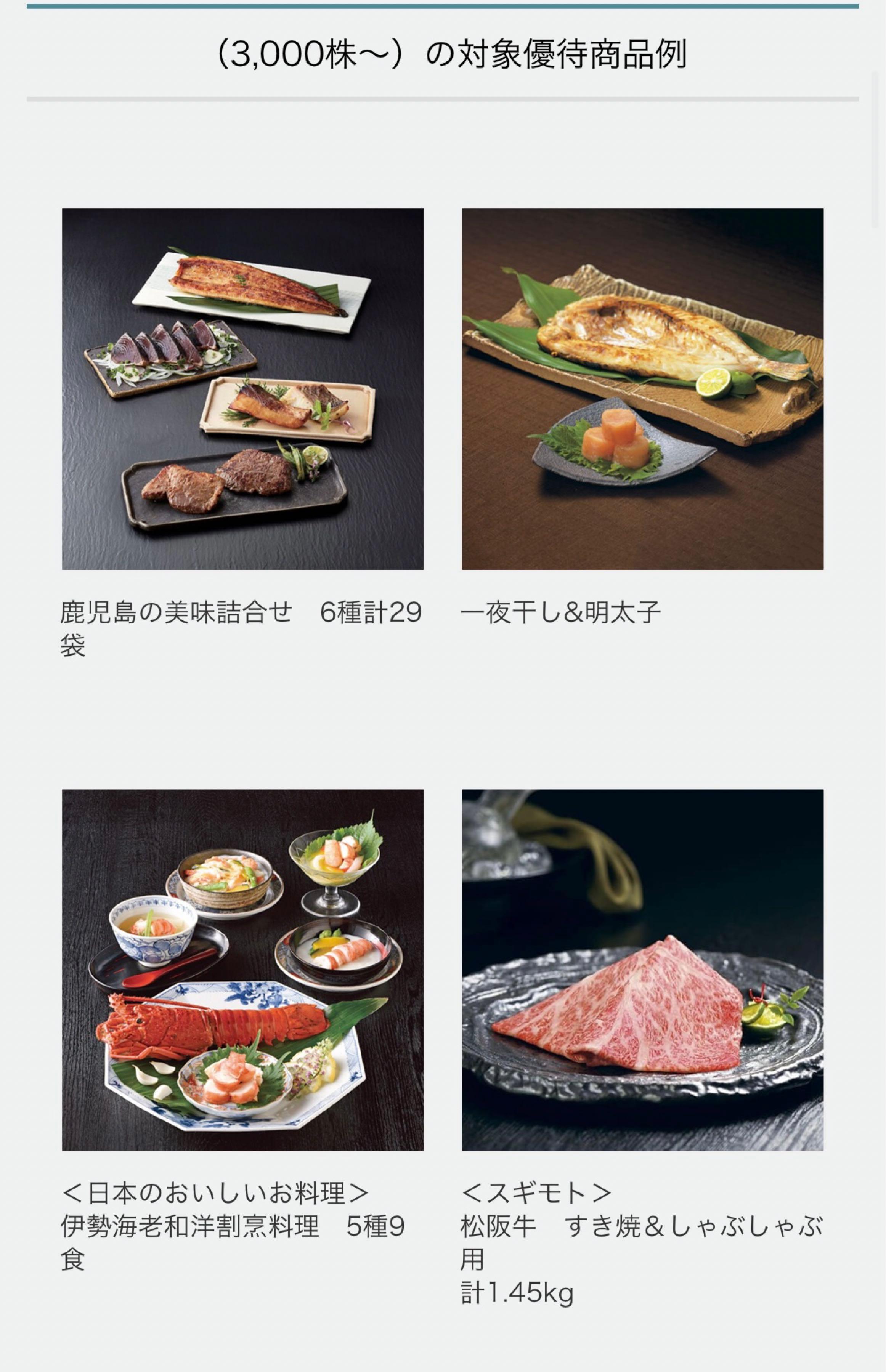 No.23541 うまそう - (株)トレードワークス【3997】の掲示板 2024/09/20〜2024/11/11 - 株式掲示板 - Yahoo!ファイナンス