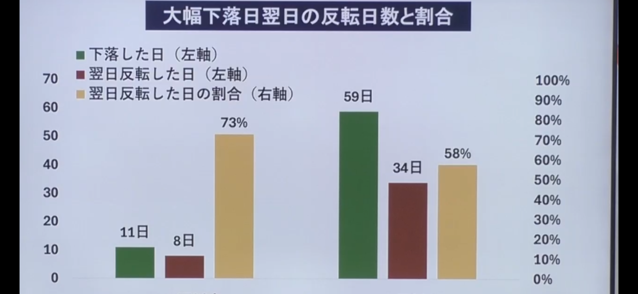 No.8059 - なまこのカラオケルームの掲示板 - 株式掲示板 - Yahoo!ファイナンス