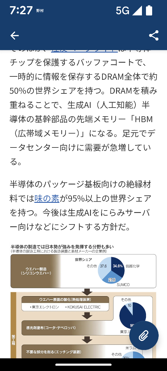 No.43967 今日は4000定着の日 - 味の素(株)【2802】の掲示板 2025/02/05〜2025/07/23 - 株式掲示板 - Yahoo!ファイナンス