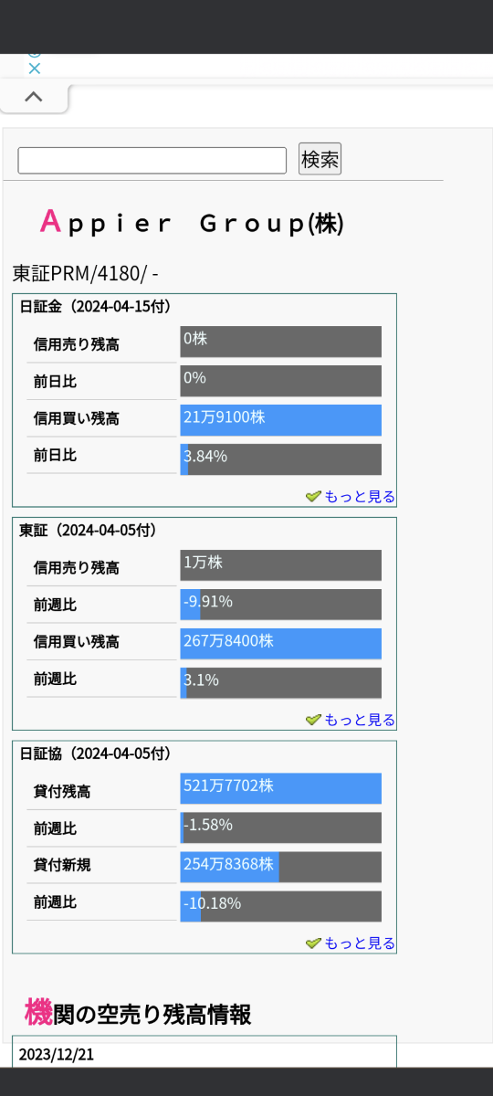No.55699 空売りが減ってる 買いかな - Appier Group(株)【4180】の掲示板 2024/04/04〜2024/04/16 - 株式掲示板 - Yahoo!ファイナンス
