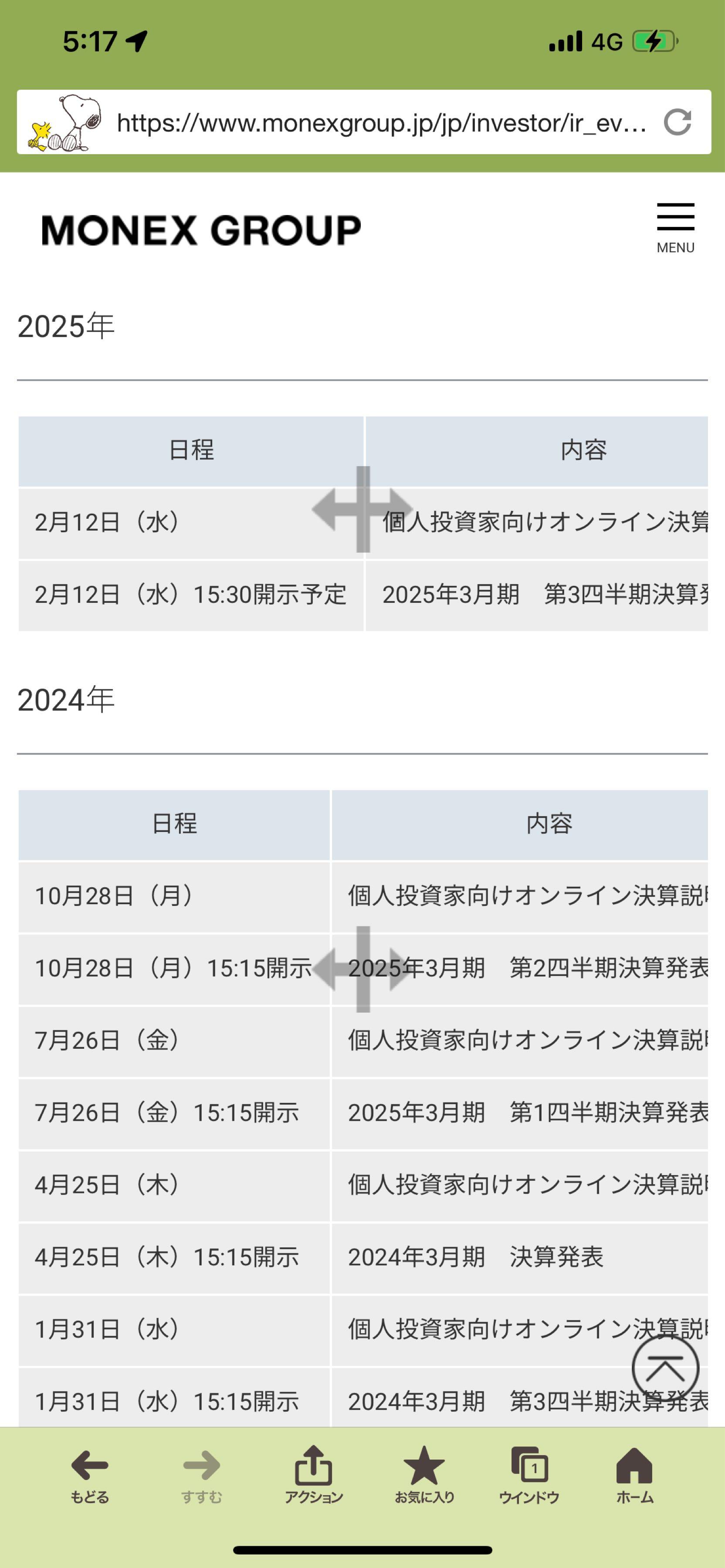 No.986408 15時30分です。 - マネックスグループ(株)【8698】の掲示板 2025/02/04〜2025/02/13 - 株式 ...
