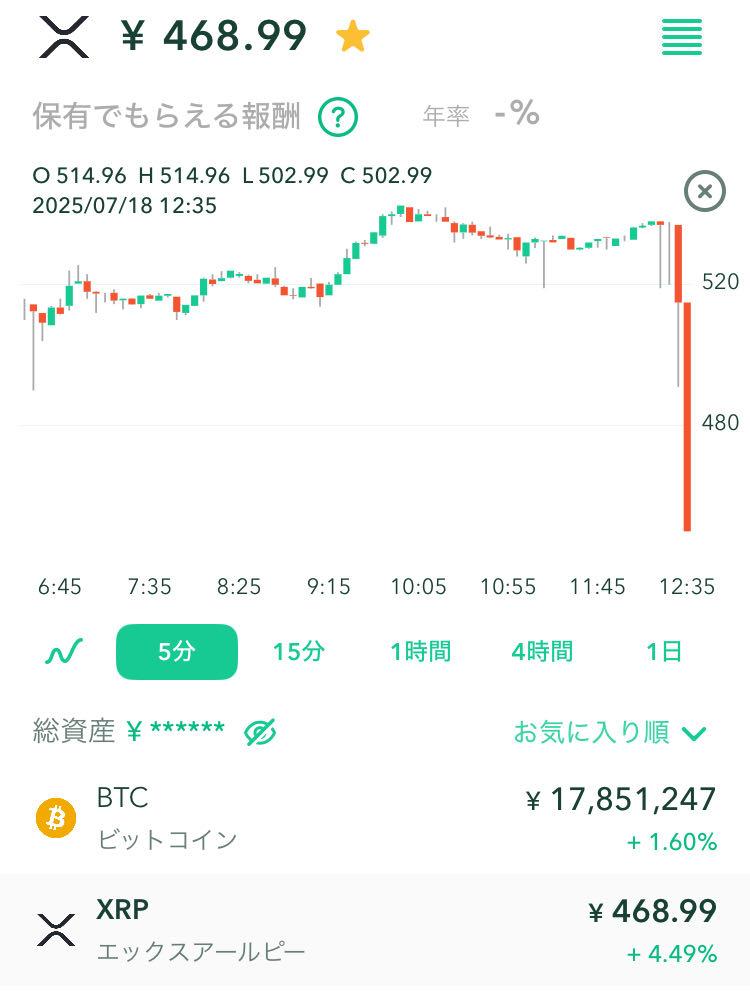No.995058 コインチェック、バグってたの？ - マネックスグループ(株)【8698】の掲示板 2025/07/04〜2025/08 ...