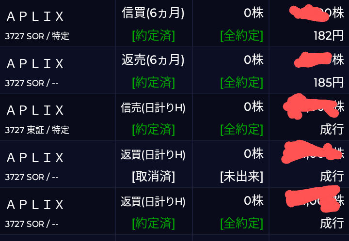 No.239842 また匂いがしたらインするね。そ… - (株)アプリックス【3727】の掲示板 2024/10/11〜2025/08/22 - 株式掲示板 - Yahoo!ファイナンス