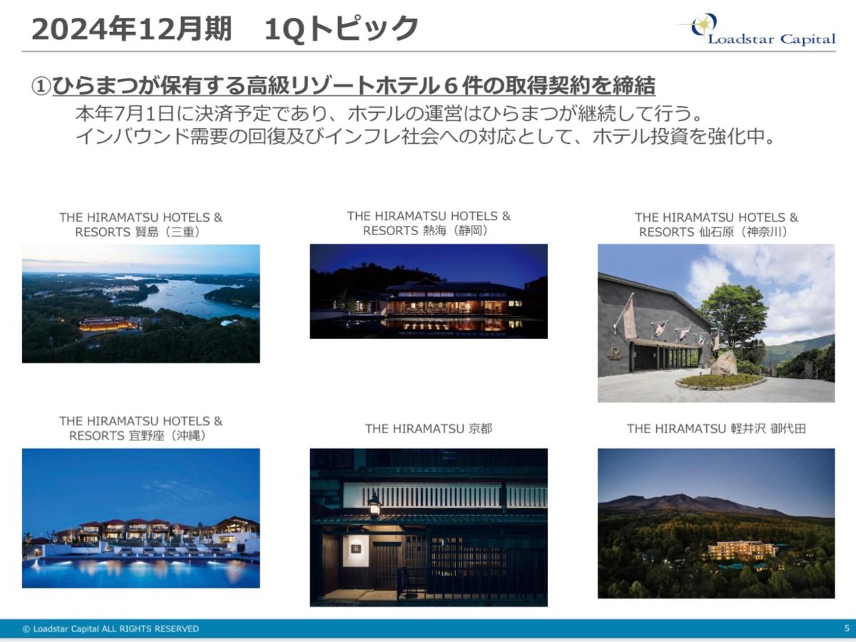 No.58106 新規ホテル6物件同時取得まもな… - ロードスターキャピタル(株)【3482】の掲示板 2024/05/24〜2024/06/11 - 株式掲示板 - Yahoo!ファイナンス