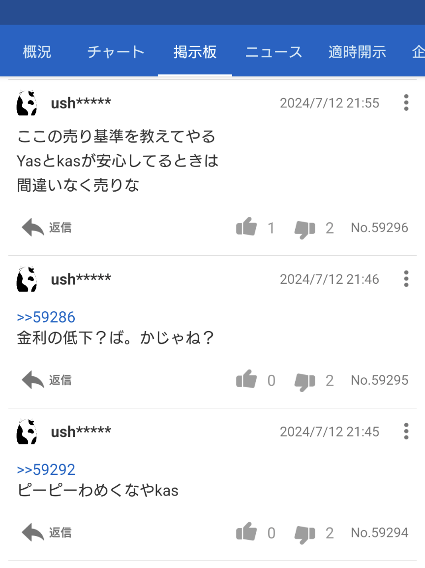 No.59303 また書き込み消して逃げてる ┐… - ロードスターキャピタル(株)【3482】の掲示板 2024/07/13〜2024/08/23 - 株式掲示板 - Yahoo!ファイナンス