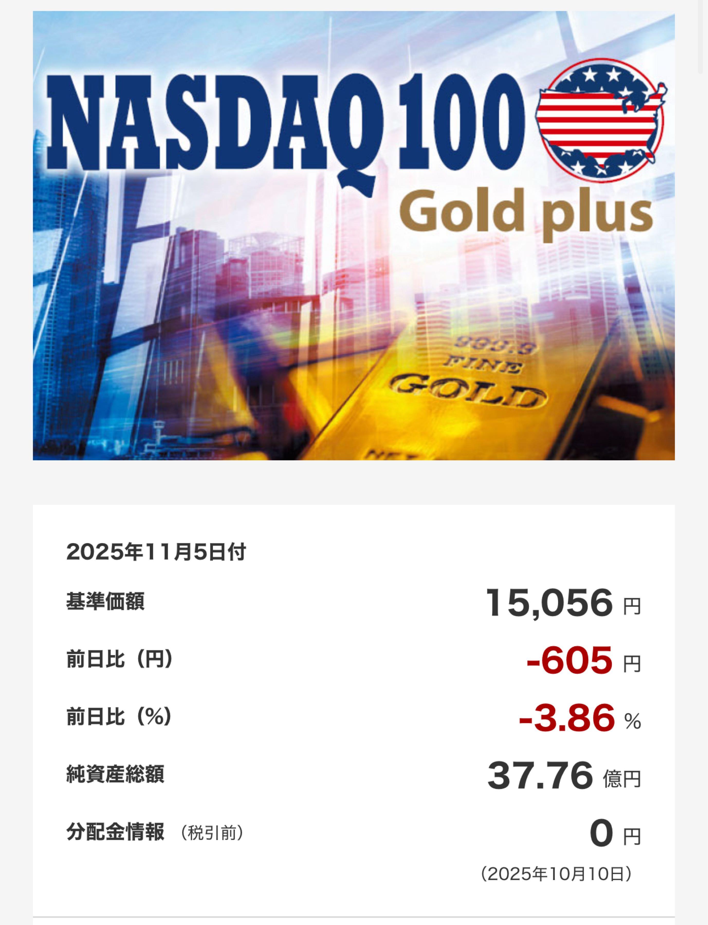 Tracers NASDAQ100ゴールドプラス【02311251】：掲示板 - Yahoo!ファイナンス