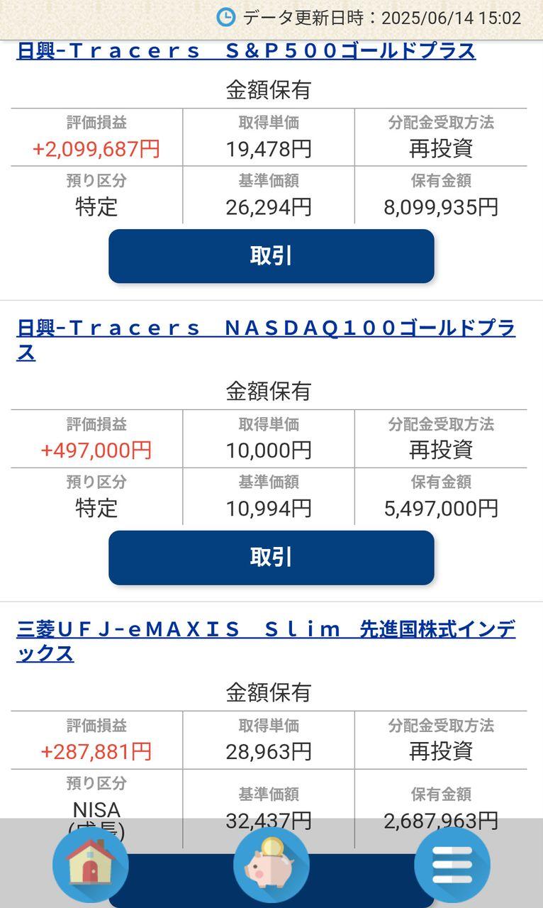 No.3084 先週はトランプさんとマスクさ… - Tracers NASDAQ100ゴールドプラス【02311251】の掲示板 2025/06/10〜2025/08/04 - 株式掲示板 ...