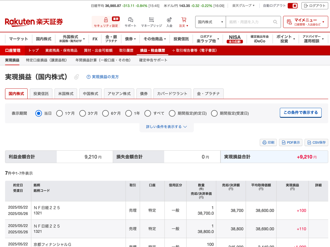 No.17571 NF日経225（1321）+2… - (NEXT FUNDS)日経225連動型上場投信【1321】の掲示板 2025/05/12〜 - 株式掲示板 - Yahoo!ファイナンス