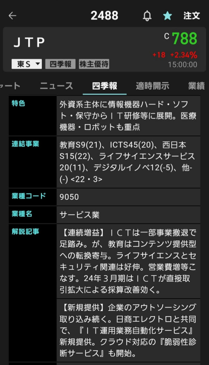 No.47386 ˊ•͈ •͈ˋ)っ))ここ来る… - JTP(株)【2488】の掲示板 2023/03/16〜2023/03/27 - 株式掲示板 - Yahoo!ファイナンス