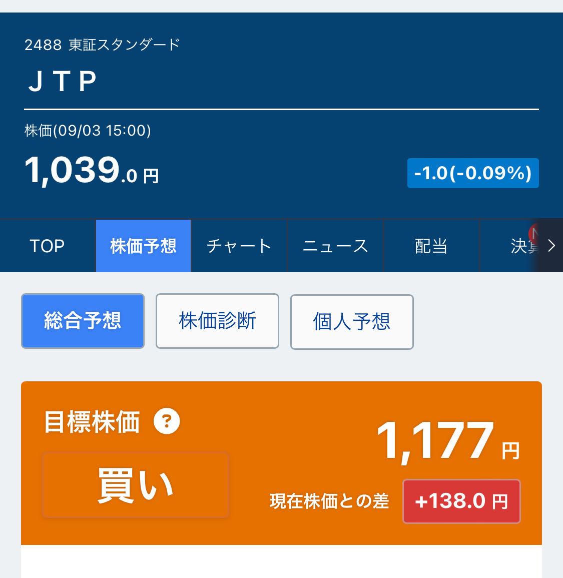 No.54427 🏻 🏻 🏻 - JTP(株)【2488】の掲示板 2024/03/06〜2024/09/18 - 株式掲示板 - Yahoo!ファイナンス