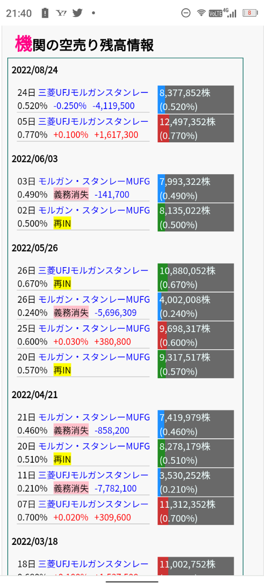 No.1614230 三菱UFJモルガン・スタンレー… - 東京電力ホールディングス(株)【9501】の掲示板 2022/08/26 - 株式掲示板 - Yahoo!ファイナンス