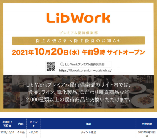 No.6441 【 優待”案内” 到着 】 (… - (株)Lib Work【1431】の掲示板 2021/08/11〜2022/08/20 - 株式掲示板 - Yahoo!ファイナンス